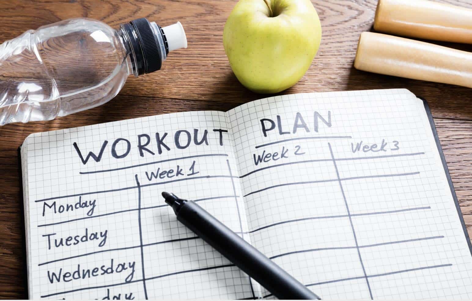 Three Principles of a Good Fitness Plan: Overload, Progression, and ...