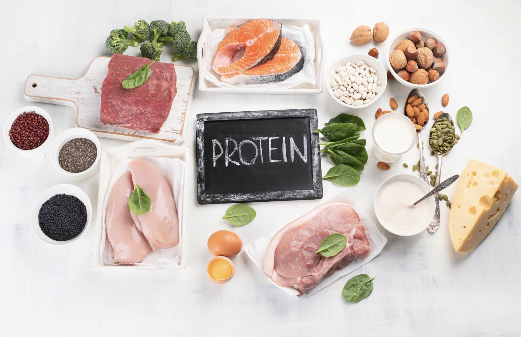How Protein and Fiber Work Together to Maximize Satiety - Reluctant Low ...
